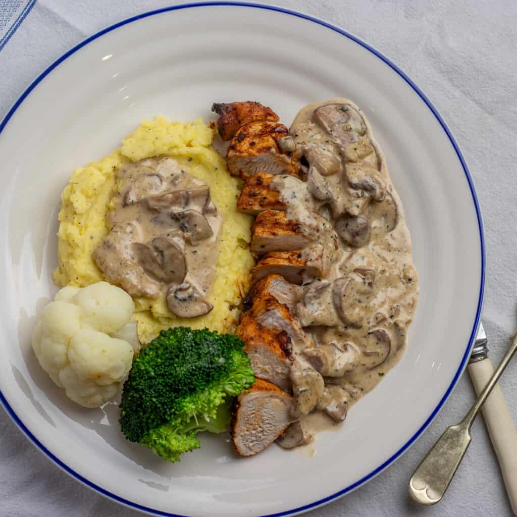Turkey Tenderloin in Oven - Cooking Gorgeous